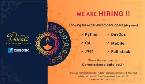 Vikrant Labde Posted On Linkedin