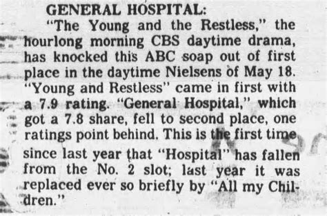 Ratings from the 80's - Page 32 - DTS: Cancelled Soaps - Soap Opera ...