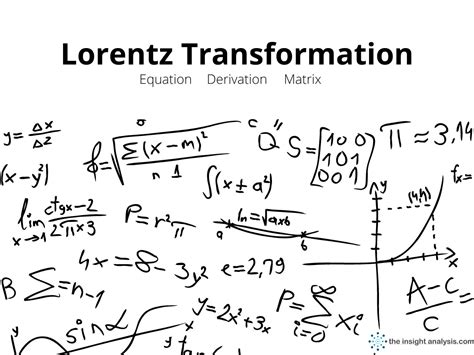 Lorentz Transformation Equation And Derivation Astronomy Astrophysics