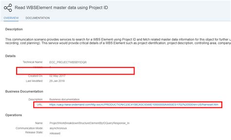 Solved Wbs Element With S4hana Cloud Api Sap Community