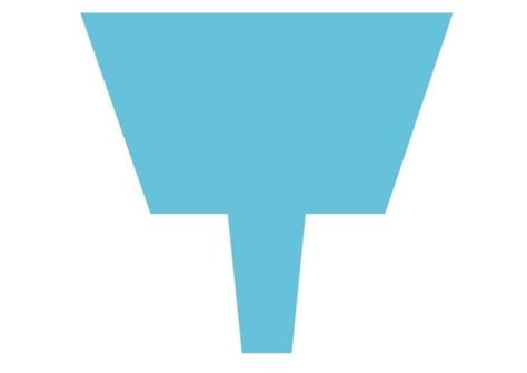 Conoce Los Diferentes Tipos De Funnel Y Su Importancia En Los Procesos
