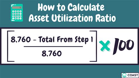 What Is Asset Utilization And How Do You Calculate It