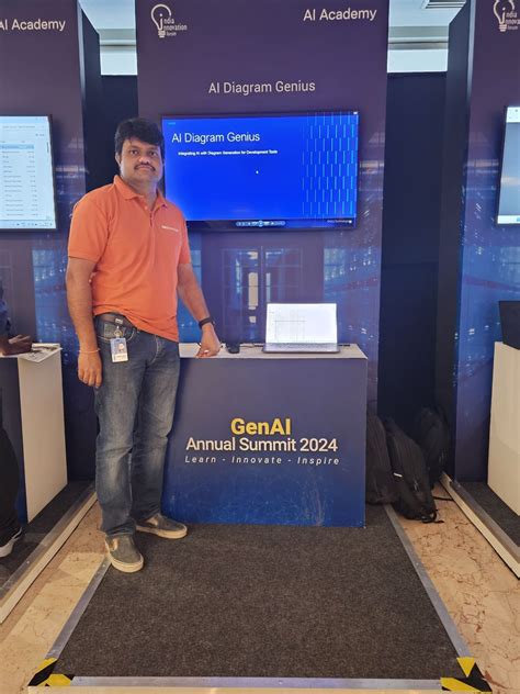 Srinivasa Bobba On Linkedin Iwork4dell