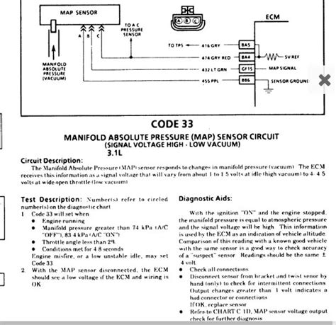 Pontiac Firebird Questions Throwing Codes Cargurus
