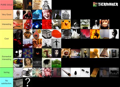 The Ultimate Scp 50 Tier List Community Rankings Tiermaker