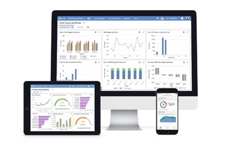 What Is Project Based Erp Overview Benefits And More