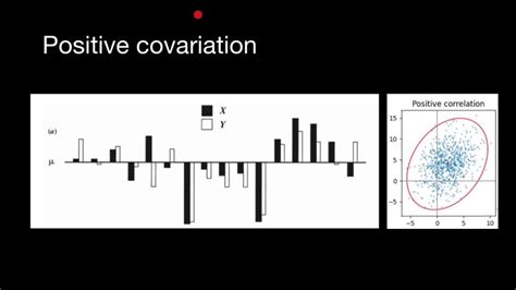 Covariance Of Random Variables X And Y Nikolays Genetics Lessons