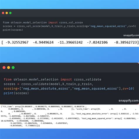 Aditya Bhandari On Linkedin Datascience Machinelearning Data