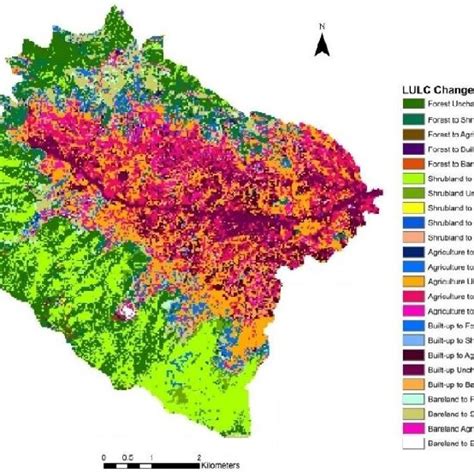 Accuracy Assessment For Supervised Classification Of Landsat Tm 1996 Download Scientific