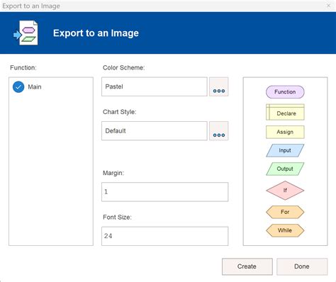 Export Flowchart To Image