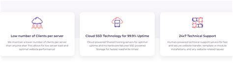 Best Free Linux Hosting Providers Sep