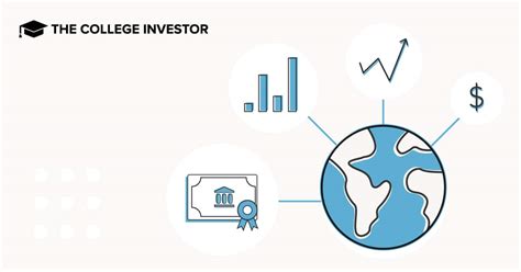 Average Investment Return By Asset Class The College Investor