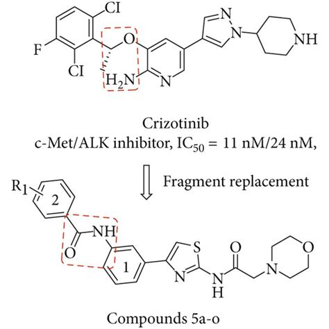 A Cocrystal Structure Of Crizotinib Bound To C Met 2wgj Black Download Scientific Diagram