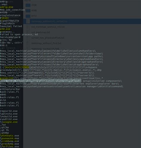 Suspicious Strings In Memory