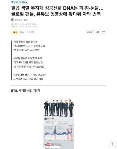 TRAD Los Siete Principios De BTS La Historia De Tumbex