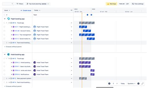 Top Level Planning Template Jira Templates