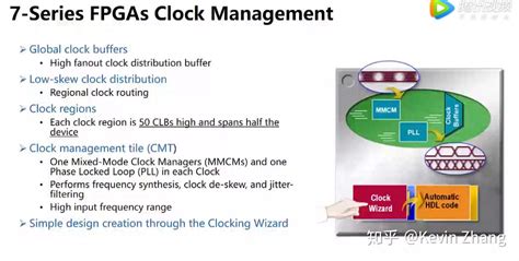 FPGA学习 Xilinx FPGA架构介绍 知乎