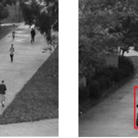 PDF Context Aware Crowd Tracking And Anomaly Detection Via Deep Learning And Social Force Model