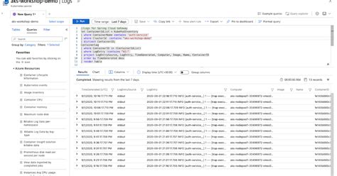 desplegando una aplicación spring boot y spring cloud a kubernetes usando azure devops parte 2