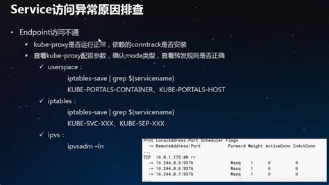k8s常用故障排查 etcd启动日志在哪看 csdn博客