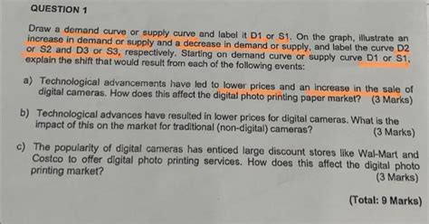 Draw A Demand Curve Or Supply Curve And Label It D1 Chegg Com