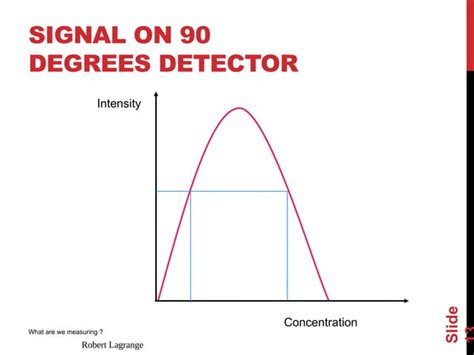 Turbidity Measurementpptx Water Test Treatment Water Ppt Turbidity Measurementpptx Water Test Treatment Water Ppt