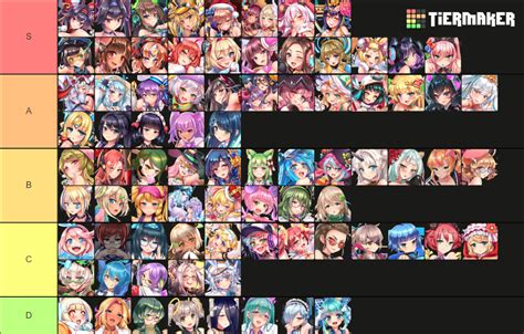 Project Qt Nutaku Characters Tier List Community Rankings Tiermaker