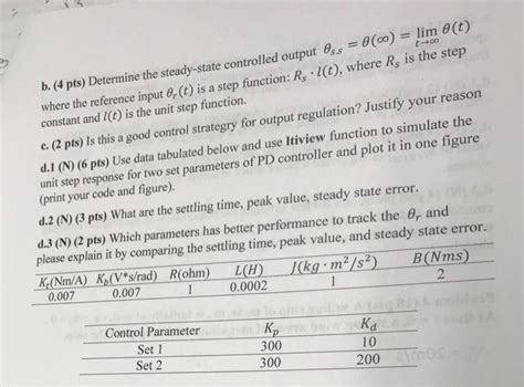 Solved Problem 2 34 Pts Consider The Dc Motor System With