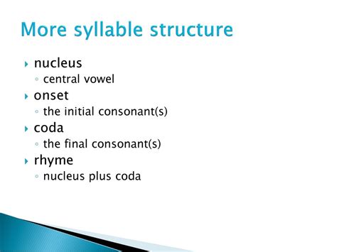 Structure Of Syllables Ppt Download