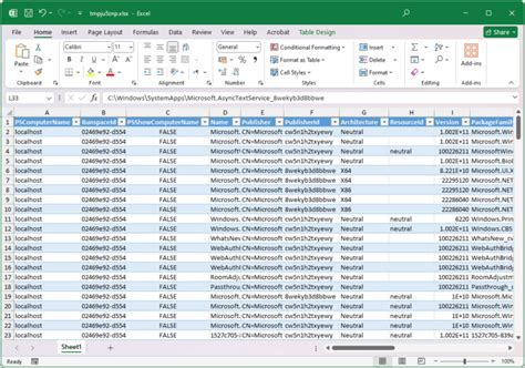 How To Export To Excel File Using Powershell O365info