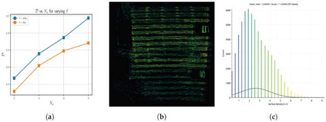 Collaborative 3d Scene Reconstruction In Large Outdoor Environments Using A Fleet Of Mobile