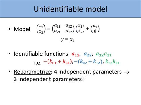 Ppt Identifiability Of Linear Compartmental Models Powerpoint Presentation Id 4362465