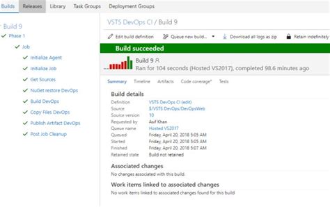 vsts devops quick guide to setup vsts continuous integration