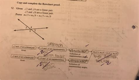 Solved Copy And Complete The Flowchart Proof Given Prove