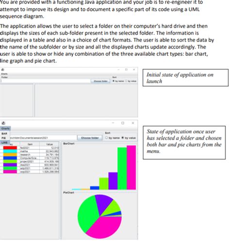 Solved You Are Provided With A Functioning Java Application