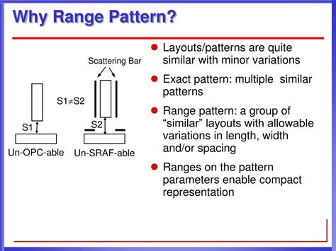 ppt efficient process hotspot detection using range pattern matching