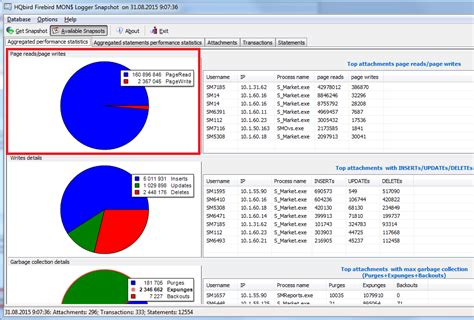 Firebird Recovery Optimization And Technical Support Hqbird Firebird For Big Databases With