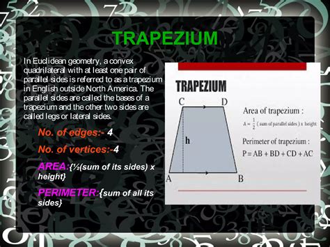 Maths Project On Mensuration Class 8 By Indira Singh Odp
