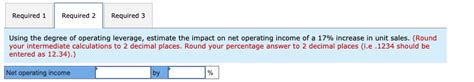 Solved Required What Is The Company S Degree Of Chegg