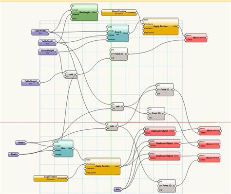 Parametric Table Questions Marionette Vectorworks Community Board Parametric Table Questions Marionette Vectorworks Community Board