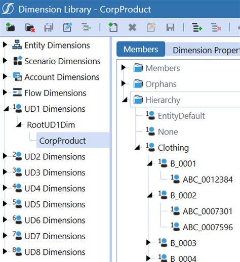 Identifying And Deletion Of Orphan Members In Onestream Via Simple Excel