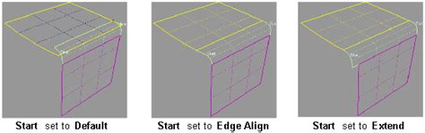 Surfaces Surface Fillet