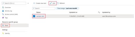 bojan vrhovnik on linkedin azure testing