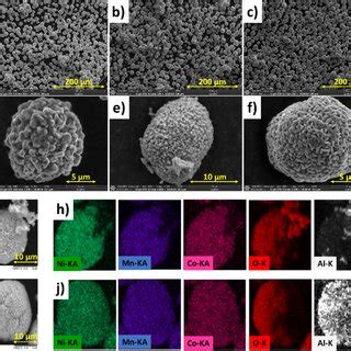 SEM Micrographs Of NMC P A And D NMC A B And E And NMC B C And F Download Scientific