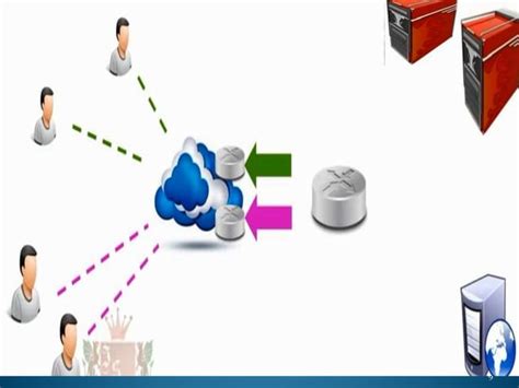 Border Gateway Protocol Bgp Pptx Computer Networking Computing