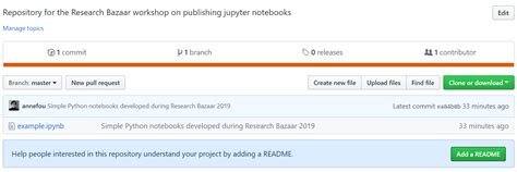 Publication Ready Scientific Reports And Presentations With Jupyter Notebooks JupyterLab Git