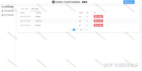 基于javaspringbootvue前后端分离二手物品交易平台（源码万字lwppt部署教程） 知乎