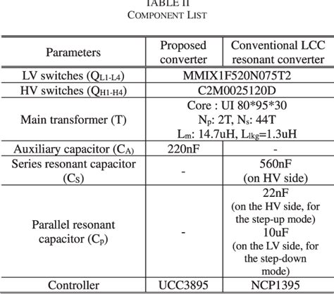 Figure 1 From High Efficiency Bidirectional Dual Active Bridge Dab Converter Adopting Boost Up