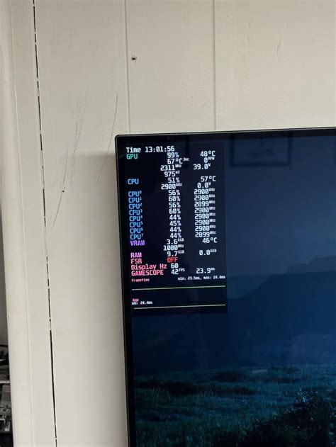 My Friend And I Built A Gamecube Sleeper Pc With A Dedicated Gpu R