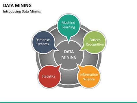 data mining powerpoint template sketchbubble
